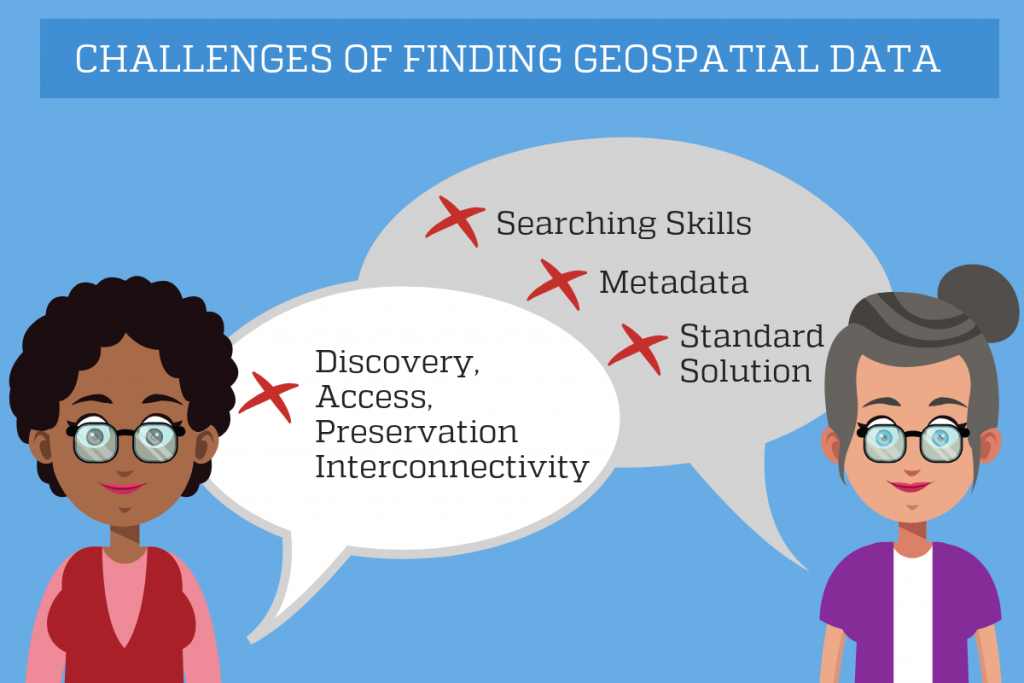 How Do We Find Geospatial Data? - The Sheridan Libraries & University ...